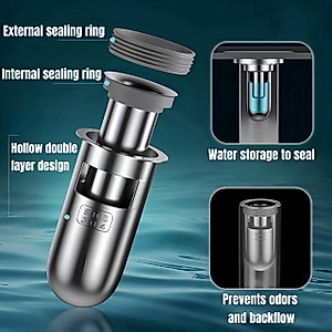 COLDDD Shower Floor Drain Backflow Preventer, One Way Drain Valve Sewer, 304 Stainless Steel Material, Anti- Odor Plugs for Bathroom (1, Depth 3.3'')