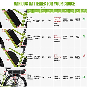 BAFANG 1000W Mid Drive Kit with Battery(Optional) BBSHD BBS03 Ebike Conversion Kit,48V/52V 8Fun Electric Bike Conversion Kit for Moutain Road Bike(500C,Rear Rack Battery 48V17.5AH)
