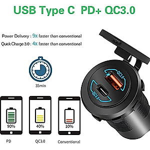 【2022 New】12V USB Outlet/12V USB C/Quick Charge 4.0 PD Type C & Quick Charge 3.0 USB Charger Socket/ADSDIA 12V/24V Car USB C Power Outlet/ Waterproof Charge Socket for Car, Boat, Motorcycle, Golf Cart