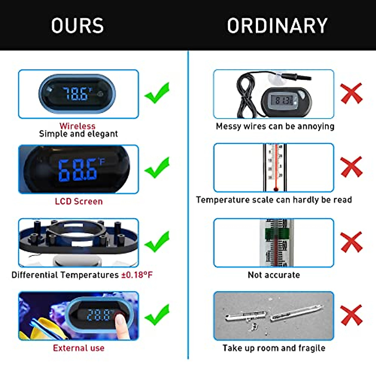 Cosetten Digital Aquarium Thermometer, Fish Tank Thermometer with High Precision Sensor Accurate to ±0.18°F for Fish Axolotl Turtle Tank Temperature Measurement Fahrenheit (Wireless)