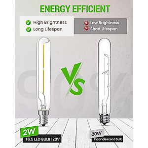 TobeBright T6.5 LED Exit Sign Light Bulbs,2W Refrigerator Light Bulb,20W T6.5 120V Intermediate Base E17 Clear Appliance Bulb Equivalent,for Refrigerator Freezer,Daylight 6000K(2-Pack)