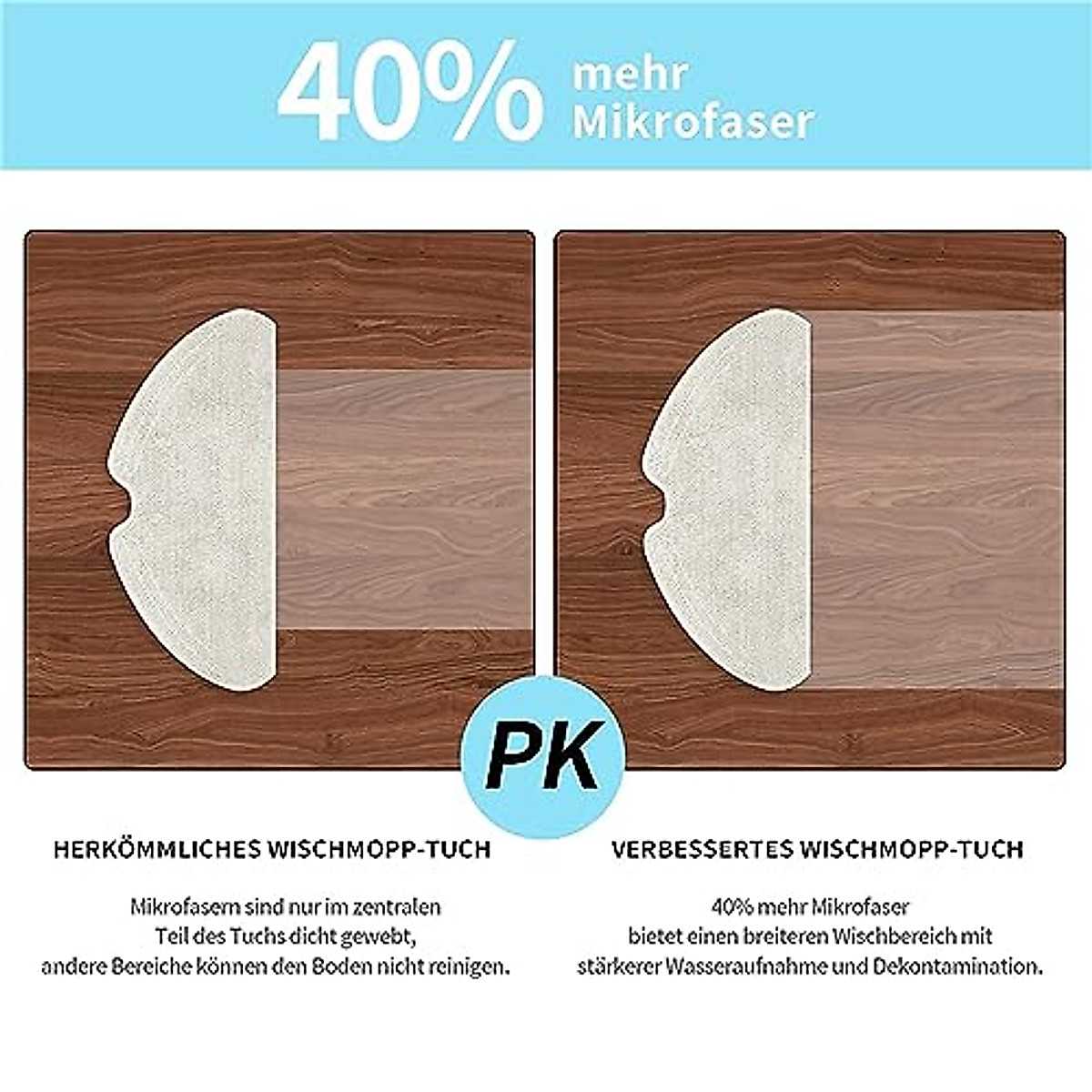 5pcs Mop Cloth Robotic Vacuum Cleaner Spare Replacement Mopping Cloths Wipes Sweeping Parts Compatible For D10S/D10S Vacuum Cleaner Cleaning Supplies Mop Cloth Accessories Floor Cleaning Tools