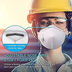 FANGTIAN N95 Mask NIOSH Approved Particulate Respirators Protective Face Mask - Pack of 30 (Model FT-N040 / Approval Number TC-84A-7861),White