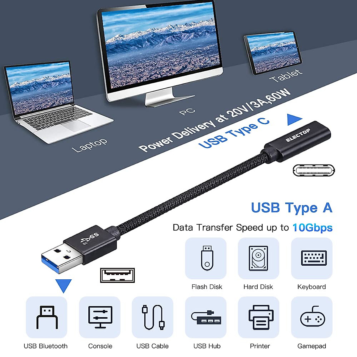 ELECTOP [10Gbps] USB C Female to USB Male Adapter Cable, USB 3.1 GEN 2 USB C Converter, Support Double Sided 10Gbps Data Transfer & Power Charging, USB A 3.1 to USB-C Cable