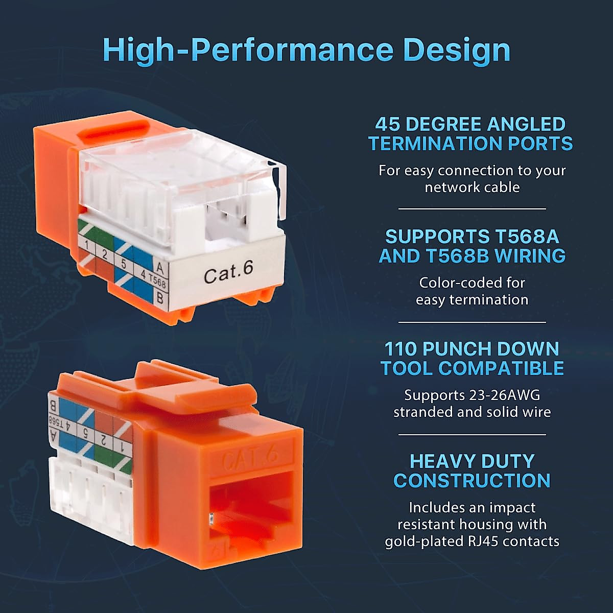 SATMAXIMUM Cat6 Keystone Ethernet Wall Jack Punch Down UTP 45-Degree (Easier Termination Than 90-Degree), RJ45 Slim Profile Speed Termination Orange - 45° Angled (30 Pack)