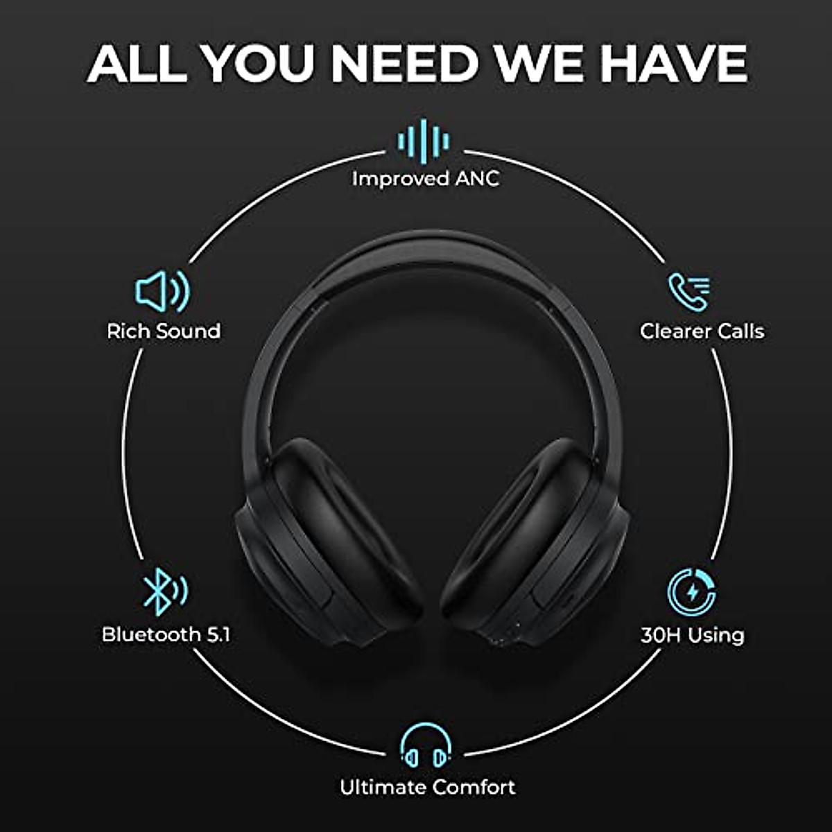phonicgrid SE7 Hybrid Active Noise Cancelling Headphones, Bluetooth Wireless Headphones, Over Ear Bluetooth Headphones with ENC Clear Calls, Deep Bass, Bluetooth 5.1, 30Hrs for Talk/Music/Work, Black