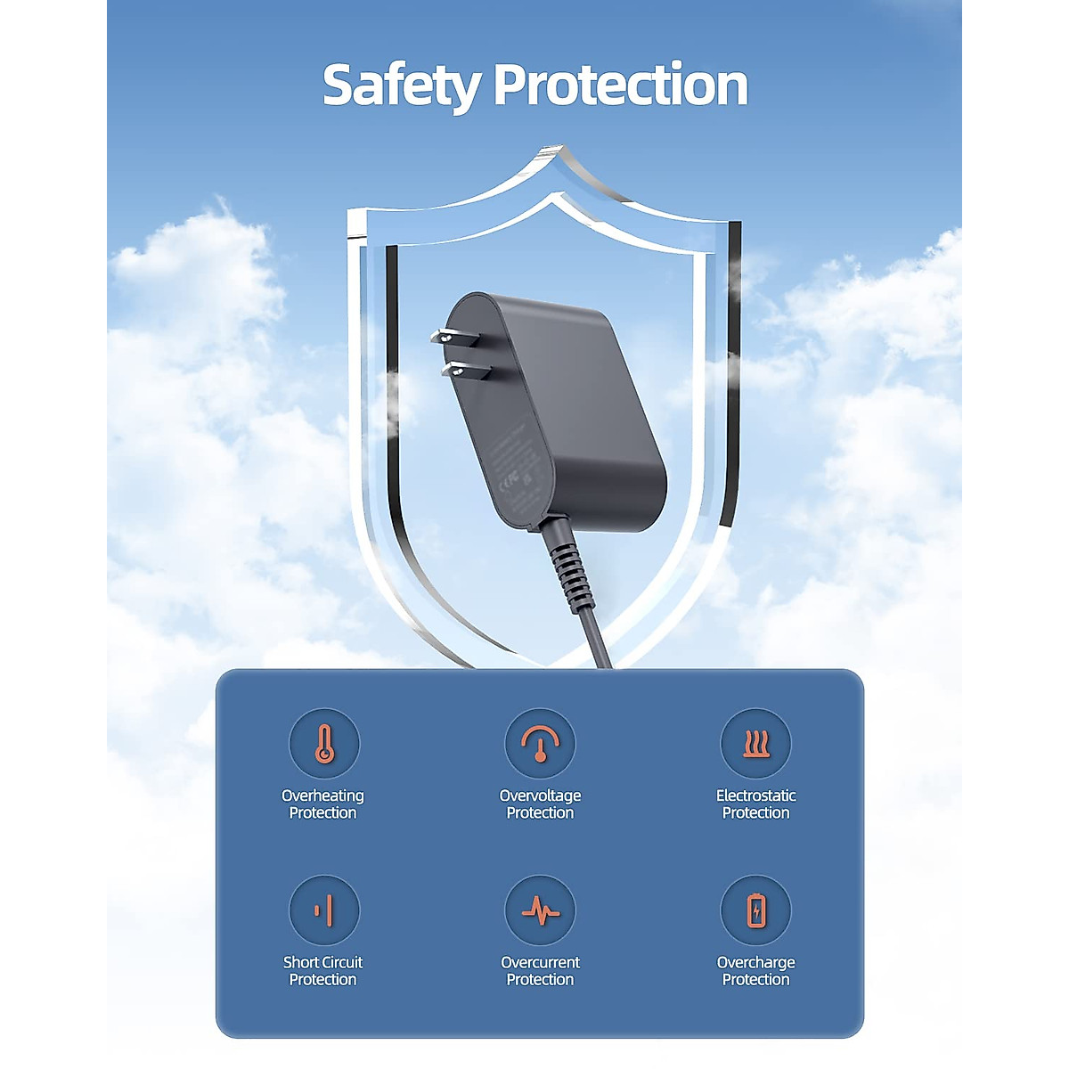 30.45V Replacement for Dyson V10 V11 Charger - (Fit for Dyson V12 V15 SV22 SV20 SV14 SV12 969350 217160 Cordless Vacuum Charging Power Cord)