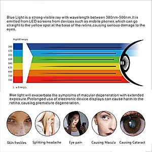 [2 Pack]Nusign 10.2‘’ Paperfeel blue light Screen Protector ,Compatible with iPad 9/8/7 (10.2-Inch, 2020/2019 Model, 9th,8th / 7th Generation).Anti-Blue Light (Eye Care) Protection. Anti-Glare Matte Surface for Drawing, Great Sensitivity. Scratch Proof