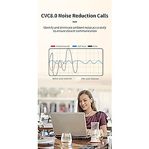 TOP Bluetooth Neckband Headphones with 24 H Playtime, 10 mm Drivers, Flexible V5.0 Wireless Headset w/Mic Sports Earbuds for Gym Running HD Stereo Bass Noise Cancelling Earphones for IPhone Samsung LG