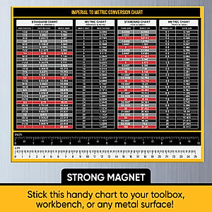 Magnetic Measurement Conversion Chart | Imperial & Metric Rulers, Measurement Tables | 10.5” x 8.5”| Made in USA