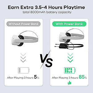 Lens Anti-Scratch Ring and Neck Hanging Battery Pack for Oculus Quest 2