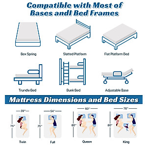 Dkeli Twin Mattress, 8 Inch Gel Memory Foam Mattress for Cool Sleep & Pressure Relief, Medium Firm Single Twin Mattress for Kids, Bed-in-a-Box, CertiPUR-US Certified