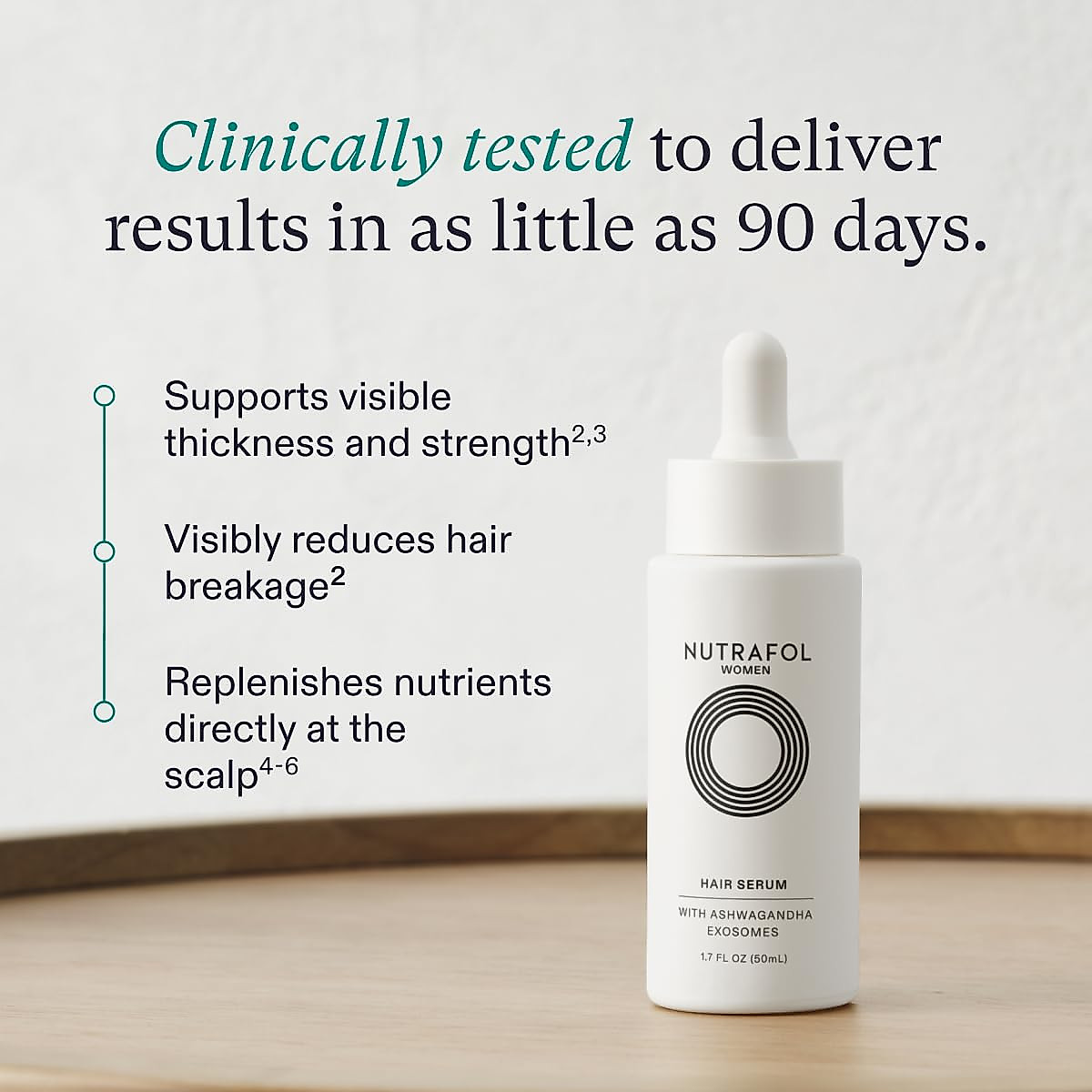 Nutrafol Women's Hair Serum, Safe for Hair Extensions and Hair Color, Supports Visibly Thicker and Stronger Hair, Vegan, Lightweight and Fast-Absorbing - 1.7 Fl Oz, Pack of 2