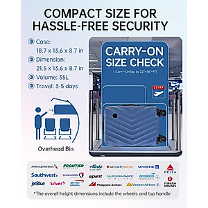 BAGSMART Carry On Luggage 22x14x9 Airline Approved,PC Hardside Suitcase,20 Inch Luggage with Spinner Wheels, Lightweight Travel Suitcases for Men Women,Navy Blue
