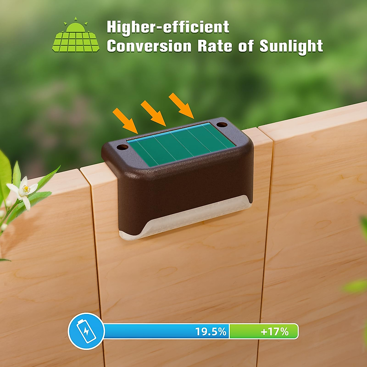 APONUO Solar Deck Lights 16 Pcs, Solar Step Lights Outdoor Waterproof Led Solar Fence Lamp for Steps,Fence,Deck,Railing and Stairs (Warm White)