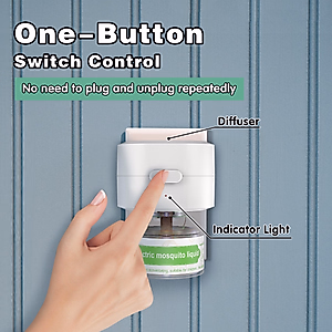 Ddrihlees Mosquito Repeller, Electronic Mosquito Repellent Plug in Indoor Use, Includes 2-Pack 280 Hr Repellent Refills, No Candles or Flames, DEET-Free, for Home, Bedroom, Office, Kitchen (White)