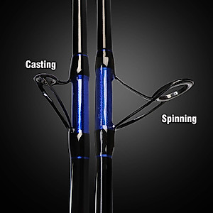 Fiblink Saltwater Fishing Rod Carbon Fiber Jigging Rod with 2 Piece Twin-Tip Spinning & Casting Portable Travel Fishing Jig Rod (Blue 5'6" 30-50lbs 2pcs)