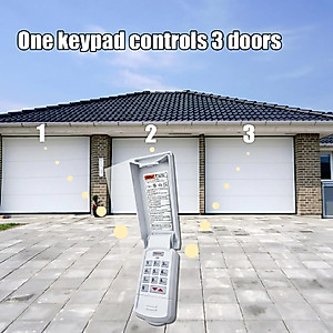 OKP-BX Replace for Overhead Door Keypad, Compatible with All Overhead Door Genie Garage Door Openers Since 1995, Replacement for GK-R GWK-IC, OKP-BX 37225R, GK-BX, ACSDG, ACSDA1, 5Year Warranty