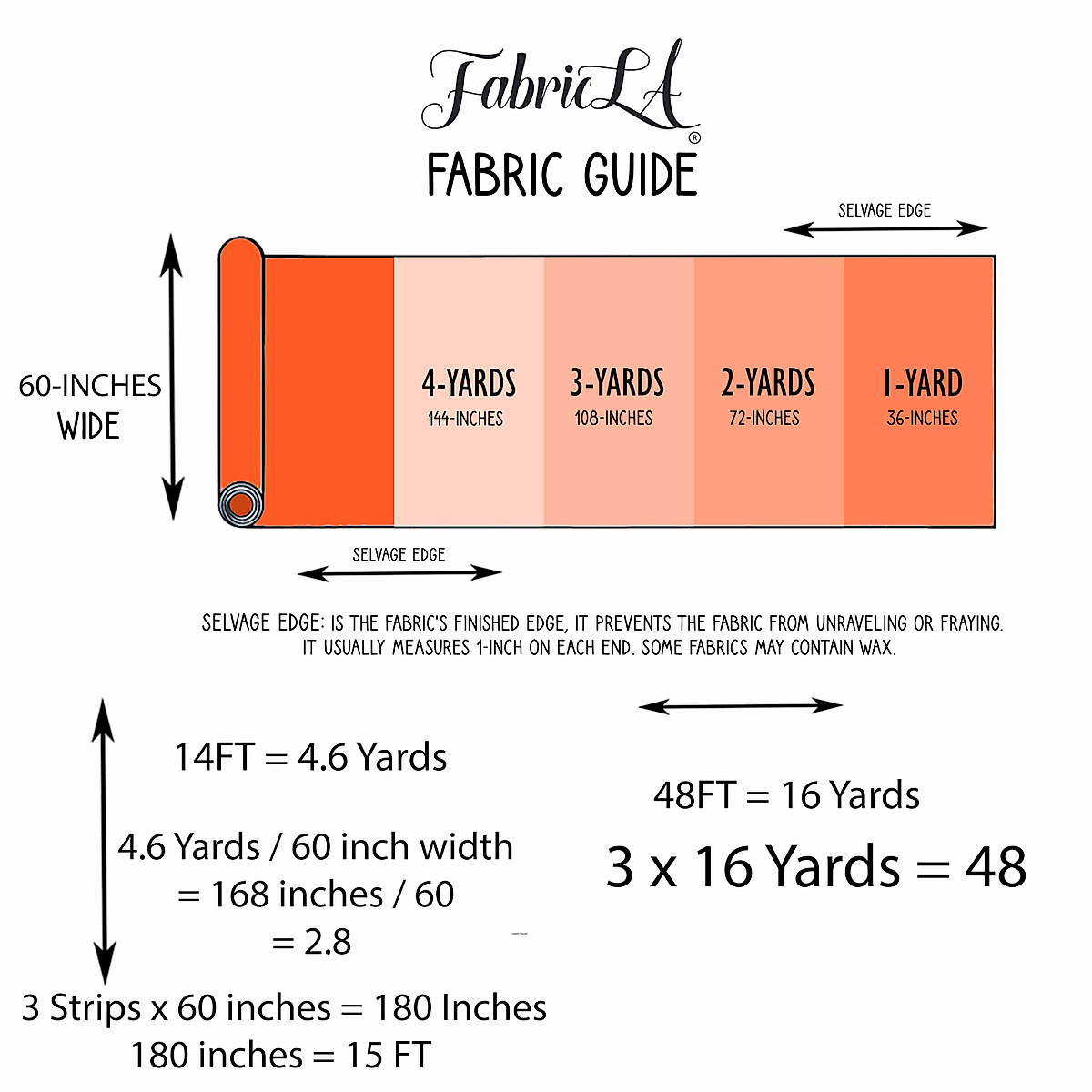 FabricLA Velboa S-Wave Animal Print Fabric - Short Pile Faux Animal Fur Fabric - 60" Inches (150 CM) Wide - Fake Animal Fur Fabric - Cheetah, 1 Continuous Yard