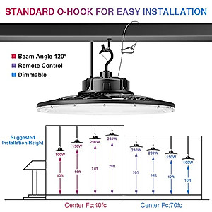 200W UFO LED High Bay Light 800W MH/HPS Equivalent 30,000lm 5000K Dimmable High Bay LED Shop Light (Dimmer Remote Controller Included) UL DLC Approved Warehouse Lights 5' Cable AC 100-277V