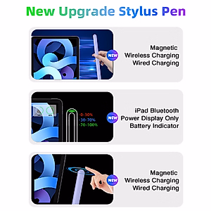 Gnanlen iPad Pencil 2nd Generation with Magnetic Wireless Charging, Same as Apple Pencil 2nd Generation,The Pen Compatible with iPad Pro 11 in 1/2/3/4,iPad Pro 12.9 in 3/4/5/6,iPad Air 4/5,iPad Mini