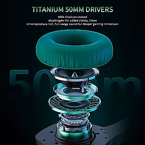 BINNUNE Wireless Gaming Headset with Microphone for PC PS5 PS4, 2.4GHz Low Latency, Bluetooth 5.0 USB Gamer Headphones with Mic for Laptop Computer