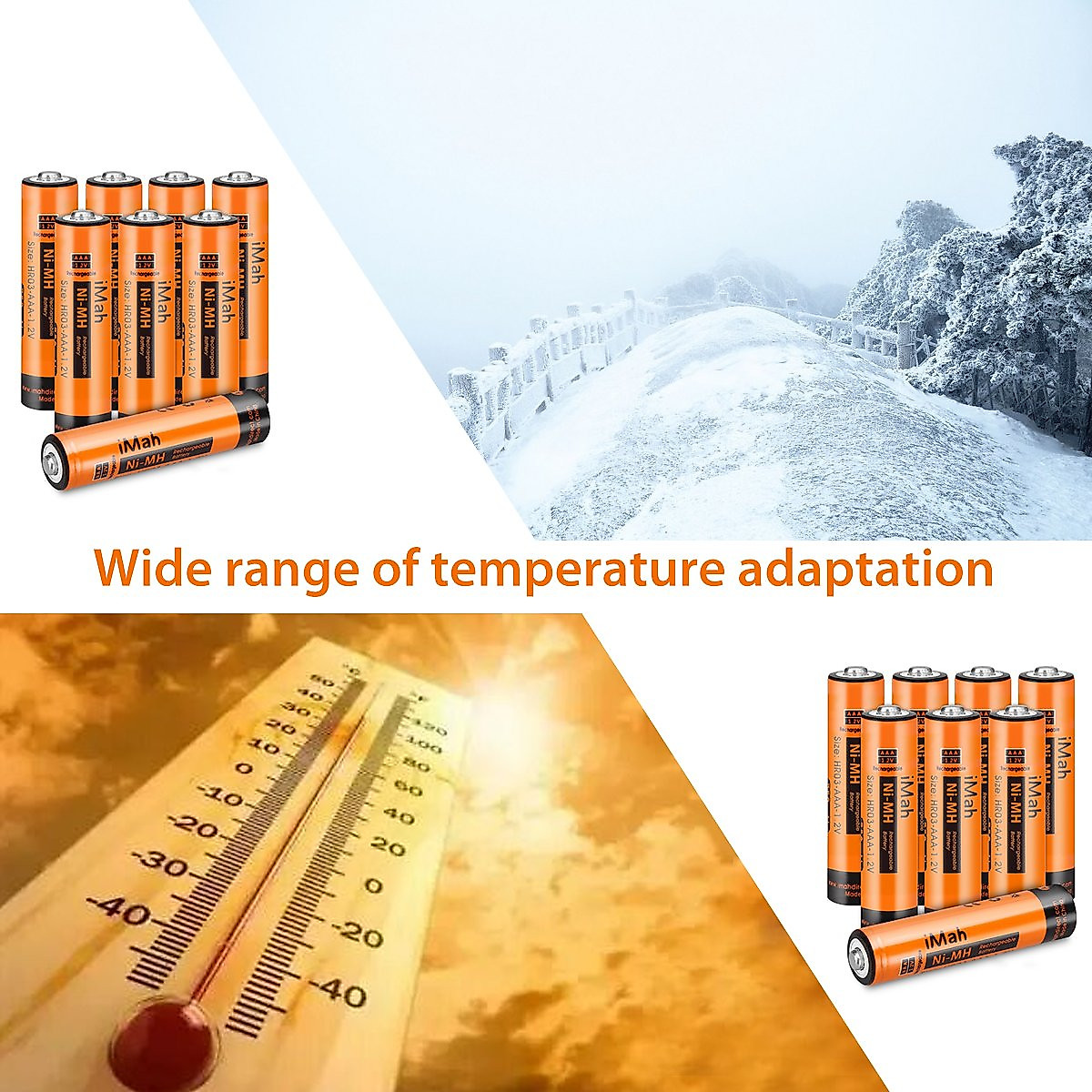 8-Pack iMah 1.2V 750mAh Ni-MH AAA Rechargeable Batteries for Panasonic Cordless Phone Also Compatible with BK30AAABU BK40AAABU HHR-55AAABU HHR-65AAABU HHR-75AAA/B HHR-4DPA/4B BT205662 and Solar Lights