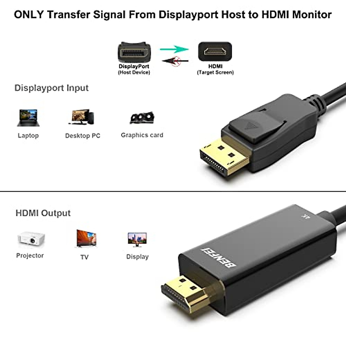 BENFEI Displayport to HDMI, 4K DP to HDMI 6 Feet Cable Gold-Plated Cord Compatible for Lenovo, Dell, HP, ASUS