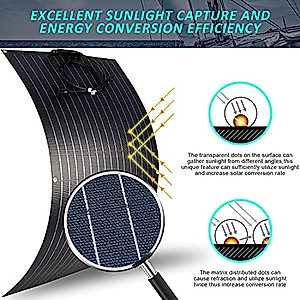 100 Watts ETFE Flexible Monocrystalline Panel Solar RV Kits with 20A PWM LCD Charge Controller Off-Grid for RV Boat Cabin Van Car Uneven Surfaces