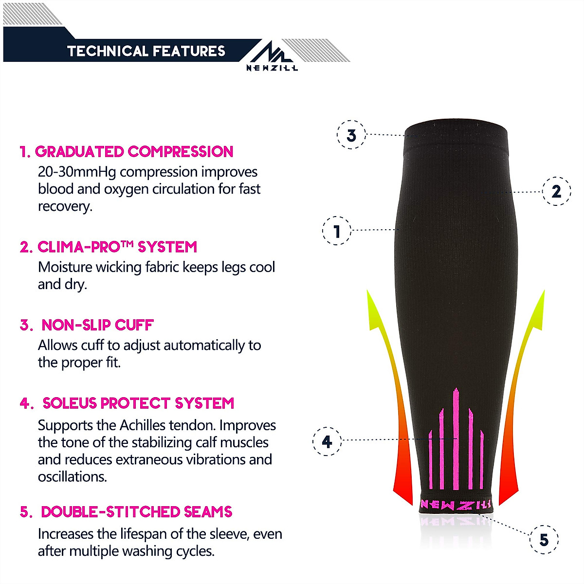 NEWZILL Calf Compression Sleeve for Men & Women | Footless Compression Socks for Shin Splint Relief, Varicose Veins | Leg Sleeve for Running, Travel, Nursing, Work, Fitness (S/M Black/Pink 1Pair)