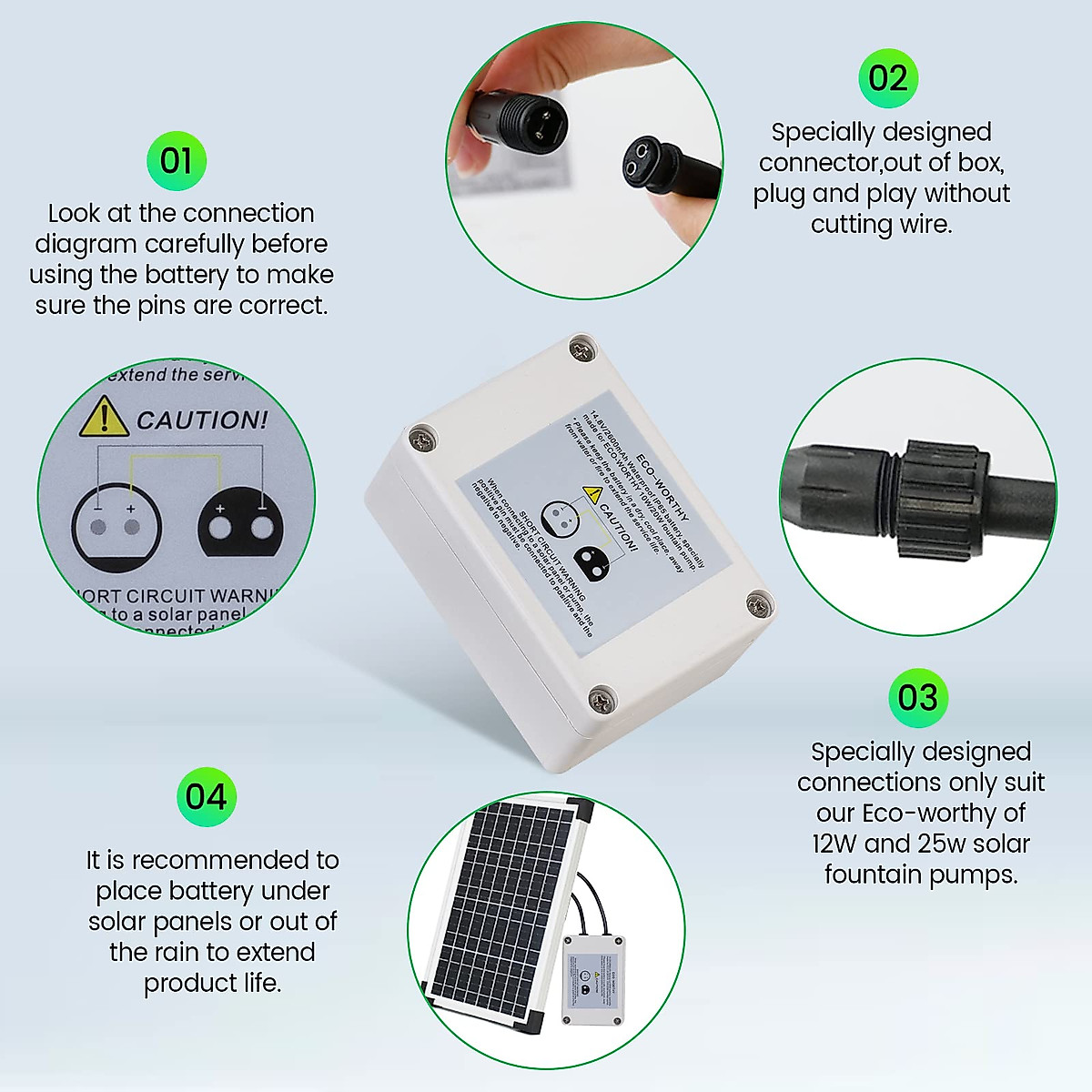 ECO-WORTHY Solar Fountain Water Pump Backup Battery 14.8V 2600mah for ECO-WORTHY 12Watt/25Watt Solar Fountain Pump Kit