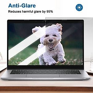 IPROKKO Laptop Privacy Screen 17 Inch for HP Dell Acer Asus Lenovo Thinkpad Envy XPS, 16:10 Aspect Removable 17in Anti Blue Light Glare Privacy Filter Shield, Anti Spy Computer Monitor Security Protector