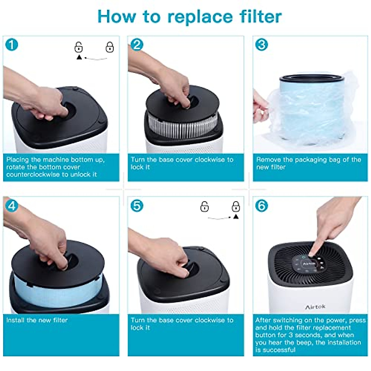 AIRTOK Air Purifier AP1001 Replacement Filters 2-Pack, 5-Layer Purification System, H13 True HEPA Filter, Activated Carbon Filter and More