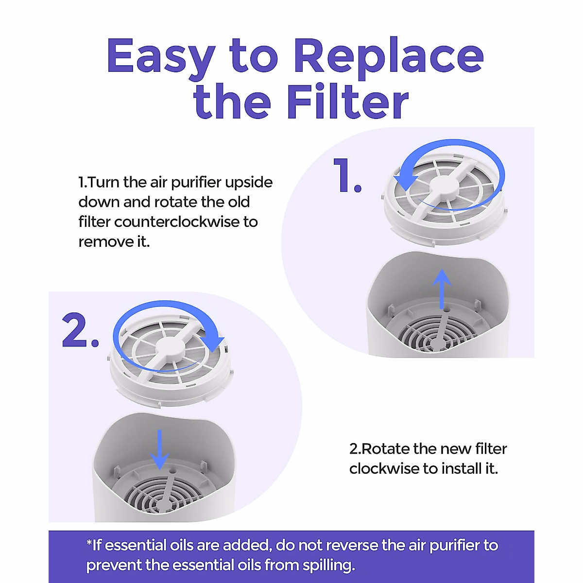 ROSEKM 1-Year Pack Air Purifier Replacement Filter for AP001R, True HEPA Filter, 4 Pack