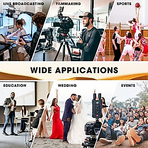 Hollyland Mars 4K Wireless Video Receiver 5G SDI HDMI Receiver, 450FT Los Range 66ms Low Latency, 4 App Monitoring, 3 Scene Modes, Compatible with Mars M1 Wireless Monitor (Single Receiver-1 Pcs)