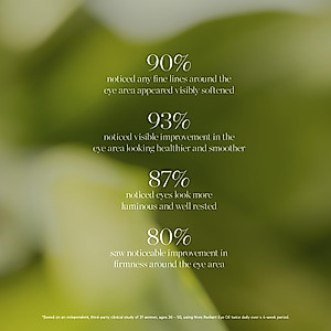 KORA Organics Noni Radiant Hydrating Eye Oil, Smooth & Tone, Certified Organic, Cruelty Free, 0.34 fl oz