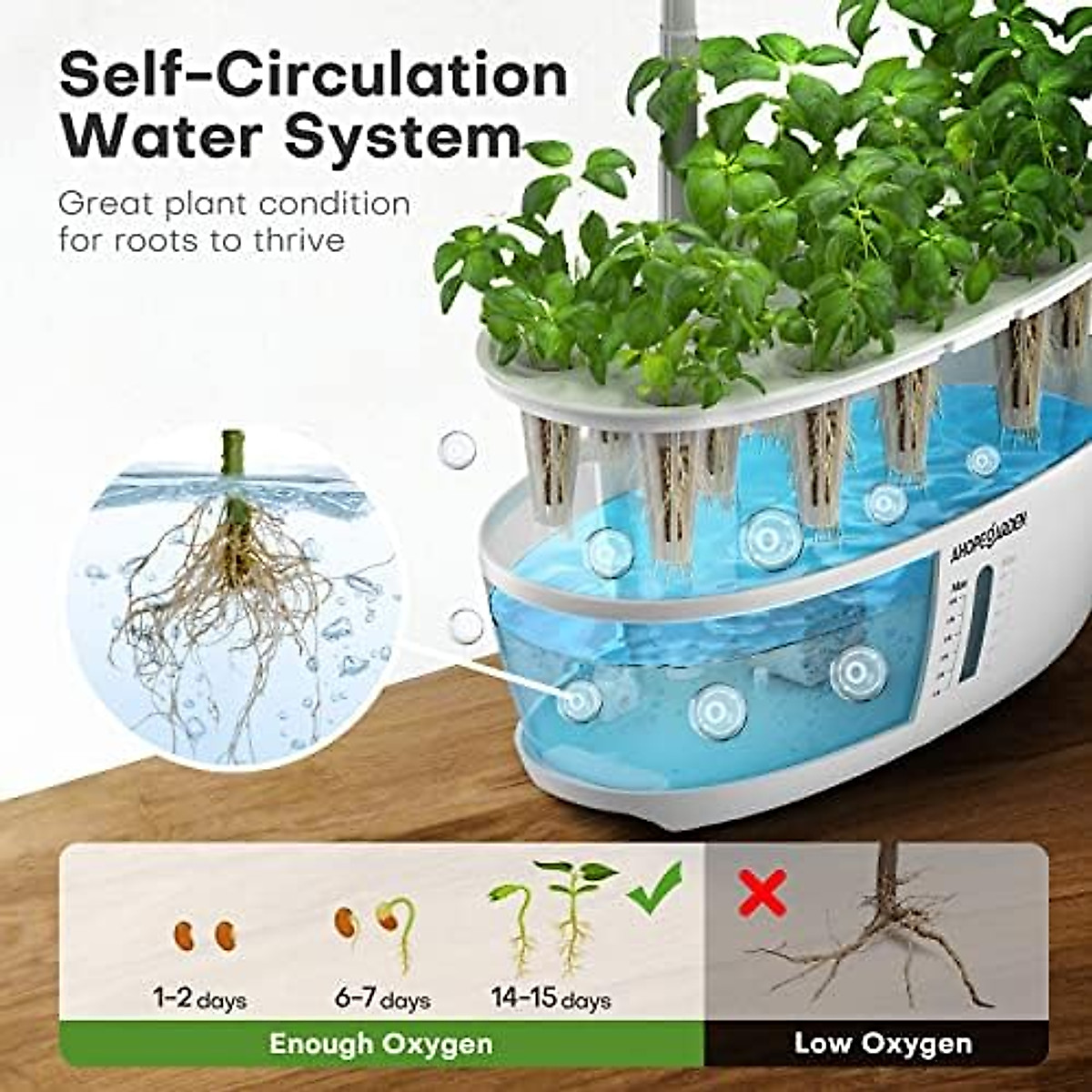 Ahopegarden Indoor Garden Hydroponics Growing System: 12 Pods Plant Germination Kit Herb Garden Kit Growth Lamp Countertop with LED Grow Light Hydrophonic Planter Grower Harvest Vegetable Lettuce