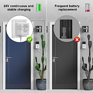 C Wire Adapter for Smart Thermostat, 24V Power Supply Charger