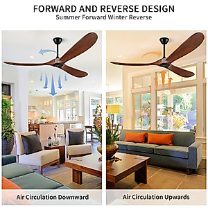 BOOSANT 72" Ceiling Fans without Lights, 72 inch Ceiling Fan no Light, High cfm Quiet 3 Blade Wood Walnut Ceiling Fan, Large Modern Ceiling Fan with Remote, Propeller Outdoor Ceiling Fans for Patios