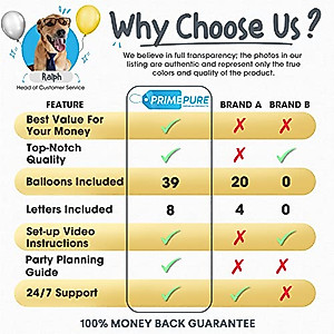 Gold Baby Boxes Gender Reveal Decorations | 79 Pcs | Set of 4 Letter Boxes, Balloons and Baby Letters | Baby Shower Decorations | Gender Reveal Box | Baby Shower Boxes | Its a Boy, Baby Box