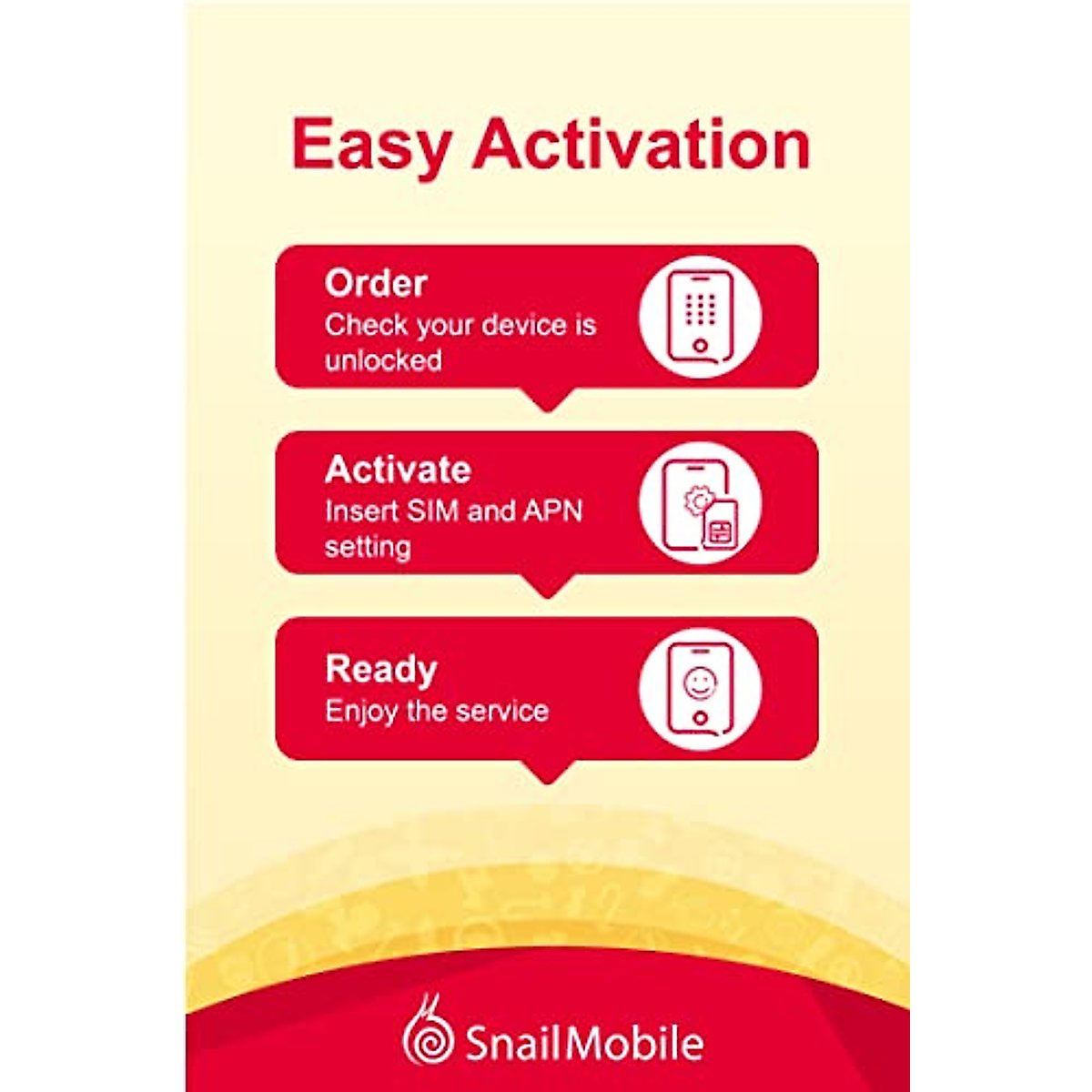 SnailMobile Taiwan SIM Card 8-Day Unlimited Data Usage for China Travel,Data Roaming(3-in-1 SIM Card)