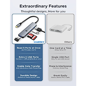 WARRKY USB C Hub, 5 in 1 SD/Micro SD Card Reader Adapter [Read 5 Ports Simultaneously, 3 Highspeed USB 3.0] 2TB Capacity OTG Compatible with iPhone 15 Pro, Samsung Galaxy, MacBook Pro/Air, iPad -Gray