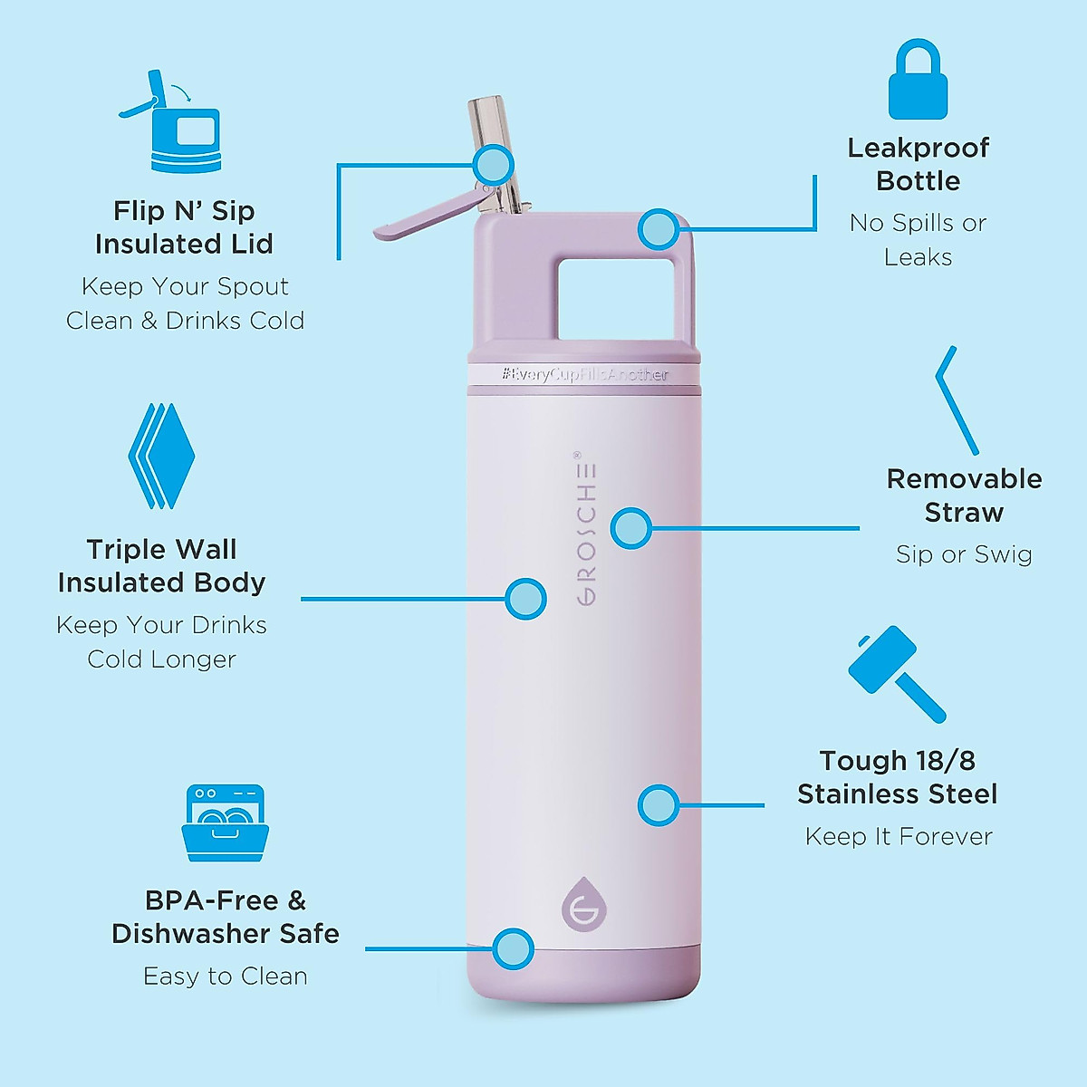 GROSCHE Alpine Flip n' Sip 20 oz Insulated Water Bottle - Stainless Steel, Leakproof Flask with Straw - Perfect for Gym, Travel & Outdoor Use - Keeps Water Cold up to 60 hrs - Lavender