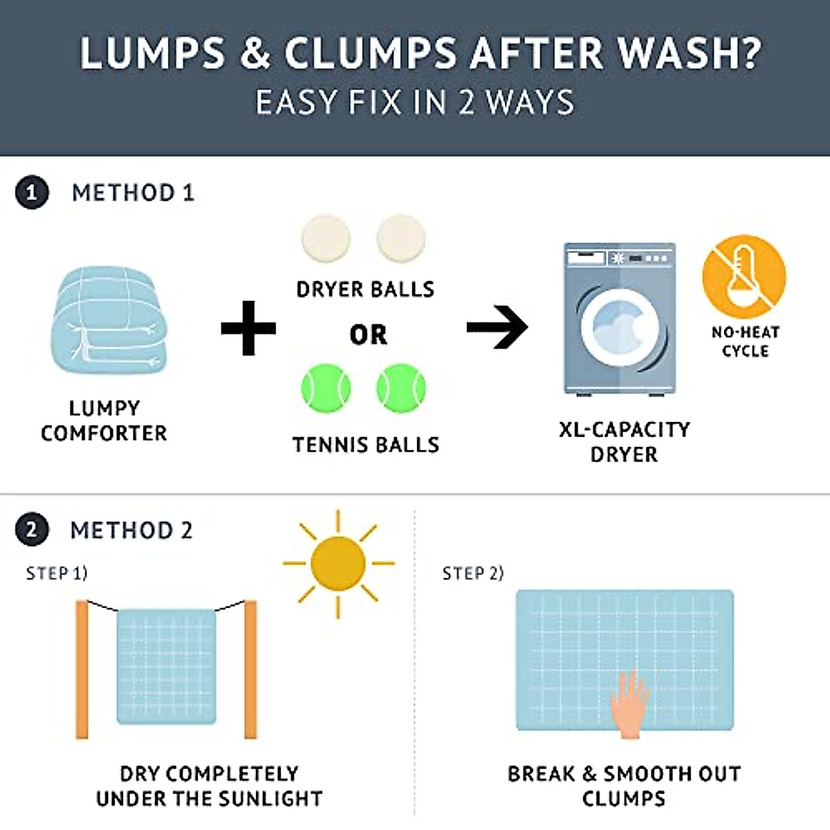 Comfort Spaces Enya Comforter Set-Modern Floral Design All Season Down Alternative Bedding, Matching Shams, Bedskirt, Decorative Pillows, Queen(90"x90"), Yellow