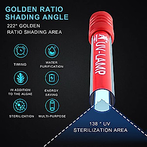 TAISHAN Aquarium Clean Light，9W&11W&13W UV Sanitizer Submersible Light with Timer,Aquarium Water Clean with Shading Strip,Green Clear Waterproof Clean Lamp for Pond,Swimming Pool,Indoor