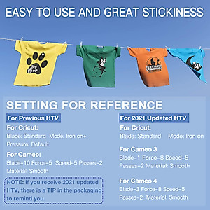 HTVRONT HTV Vinyl Rolls Heat Transfer Vinyl - 12" x 35ft White HTV Vinyl for Shirts, Iron on Vinyl for Cricut & Cameo - Easy to Cut & Weed for Heat Vinyl Design (White)