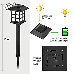 PARTPHONER Solar Outdoor Pathway Lights 16 Pack, Waterproof Garden Walkway Lights Solar Powered, Outside LED Lanscape Lights for Path Yard Patio Lawn Driveway, Cold White 5000K