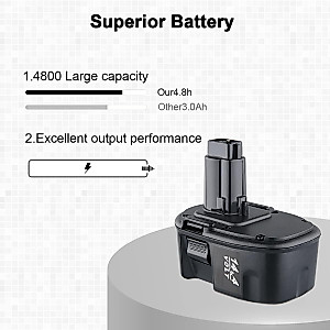 PDstation 2Pack DC9091 DW9094 Battery 4.8Ah Replacement for Dewalt 14.4v Battery DW9091 DE9091 DE9092 DE9038 Compatible with Dewalt Replacement Battery XRP Cordless Power Tool