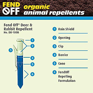 Luster Leaf Fend Off Organic Repellent, 100 pack, Deer and Rabbit