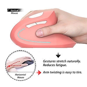 Vertical Mouse, Right Handed 2.4GHz Wireless Ergonomic Rechargeable Vertical Mouse with 4 Adjustable DPI 800/1200/1600/2400, 6 Buttons,Compatible with PC, Desktop,Mac (Pink)…